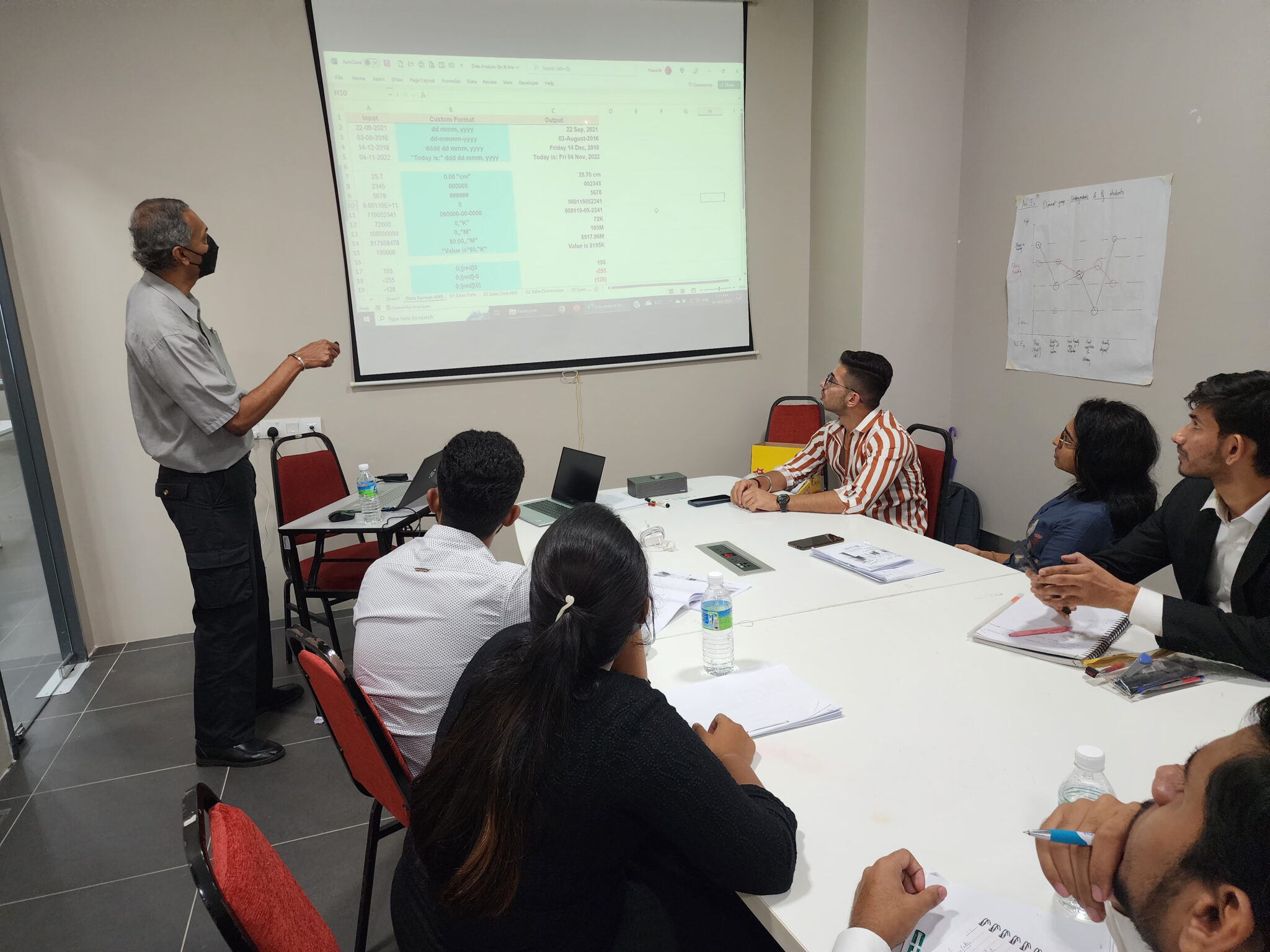 Grow your University Domestically and Internationally | UnTechEd